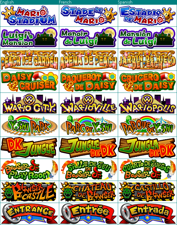 The Spriters Resource Full Sheet View Mario Party Ds - vrogue.co The Spriters Resource Full Sheet View Mario Party Ds - vrogue.co