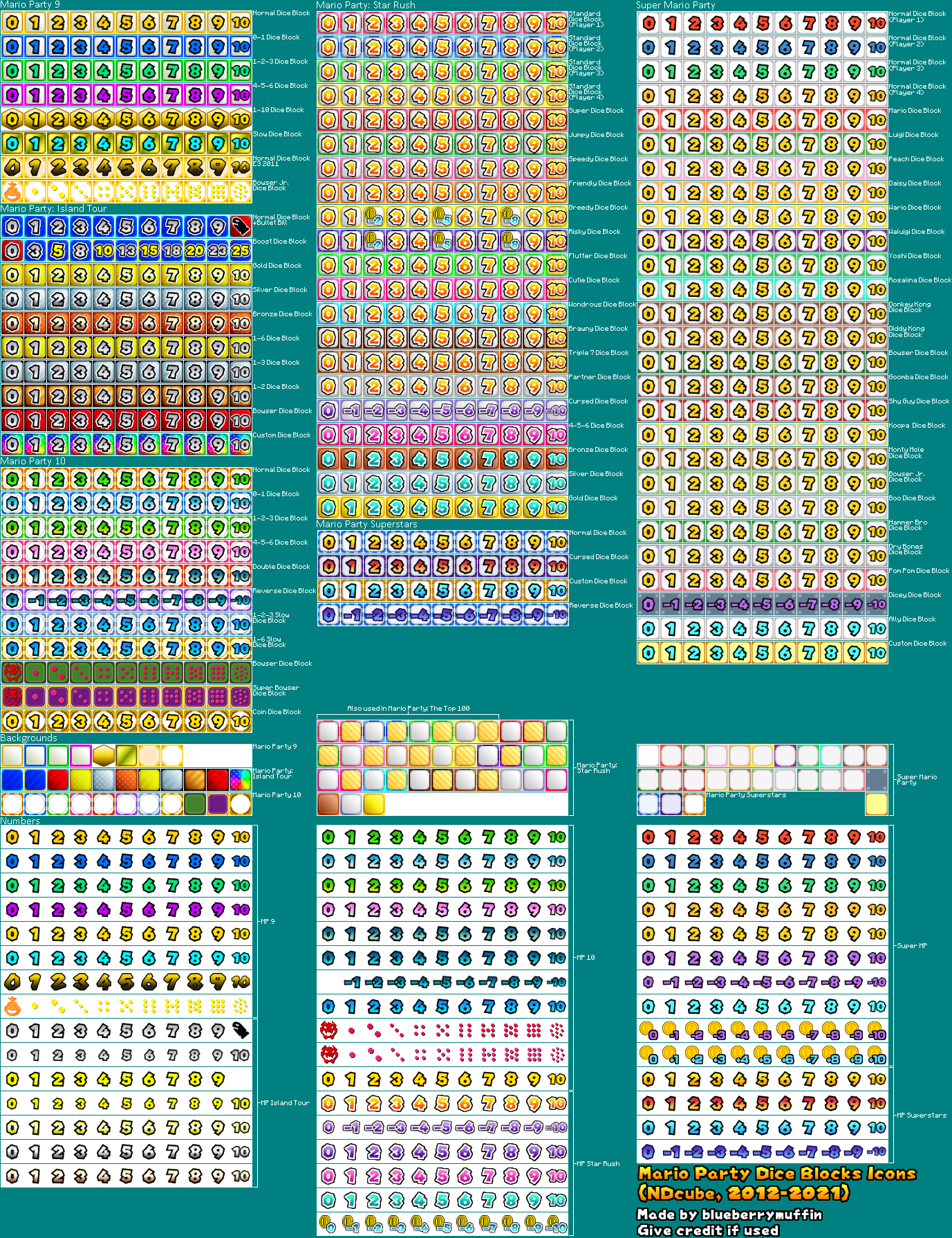 Mario Party Dice Block List at David Beach blog Mario Party Dice Block List at David Beach blog