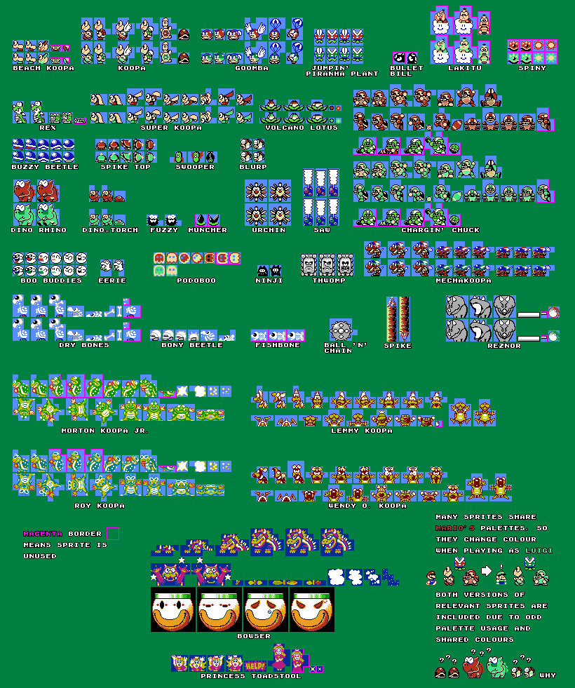 Super Mario World SNES Sprites Super Mario World SNES Sprites