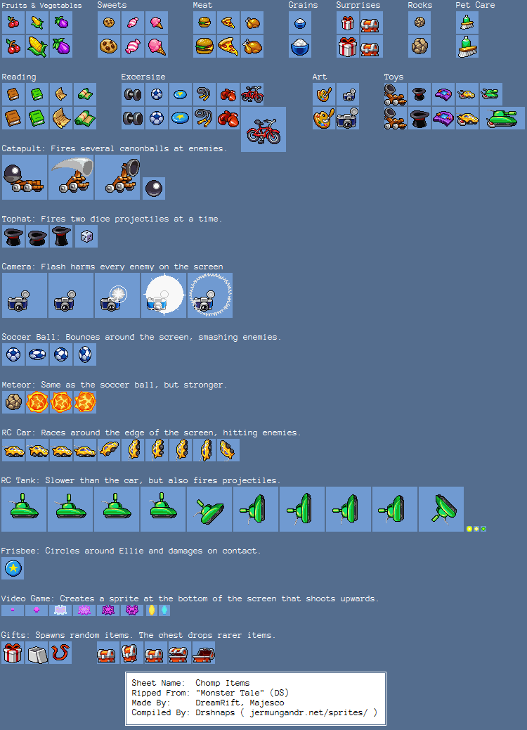 Ds Dsi Monster Tale Chomp Items The Spriters Resource